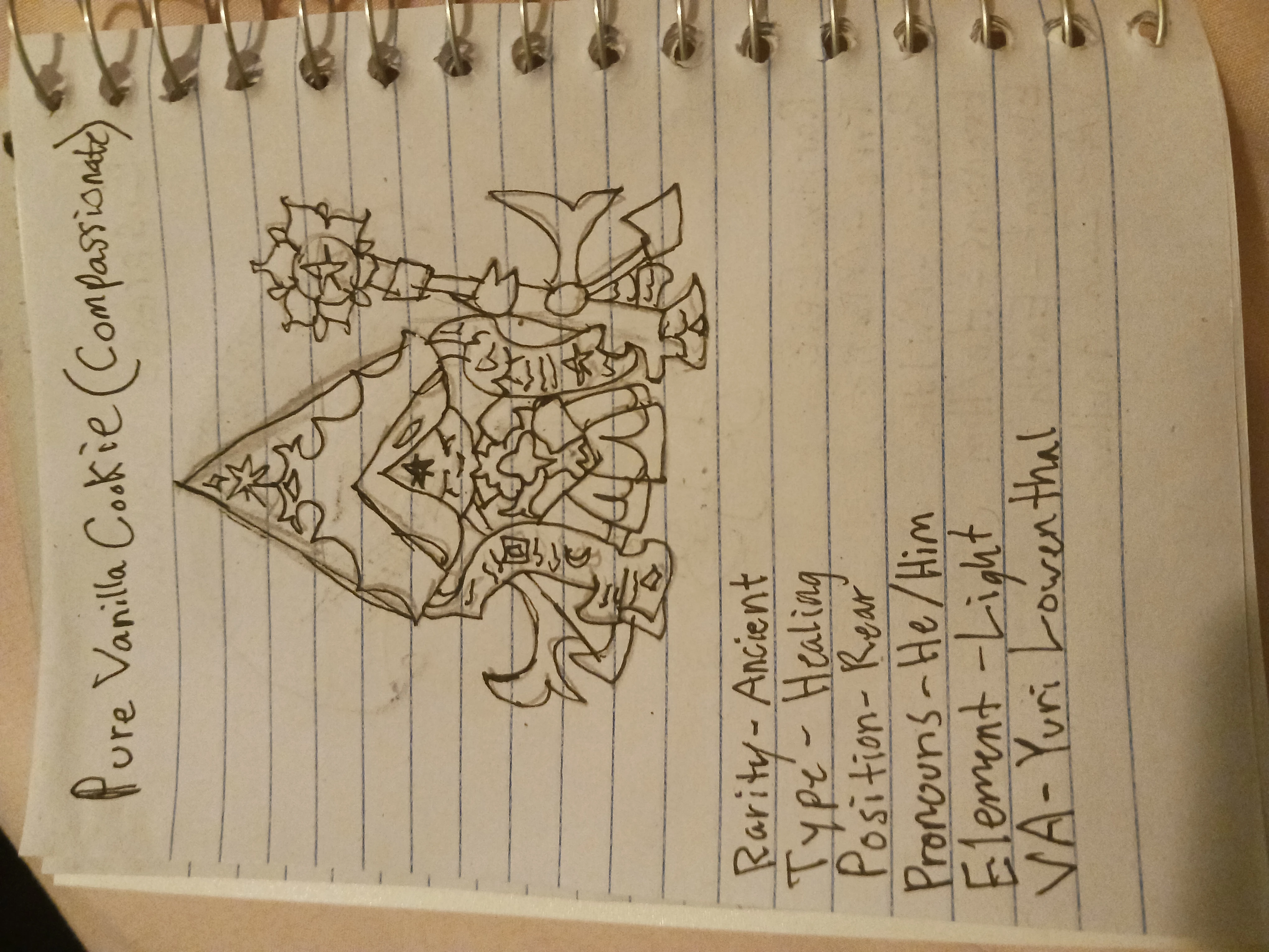 drawing crk cookies day 6 | HoYoLAB