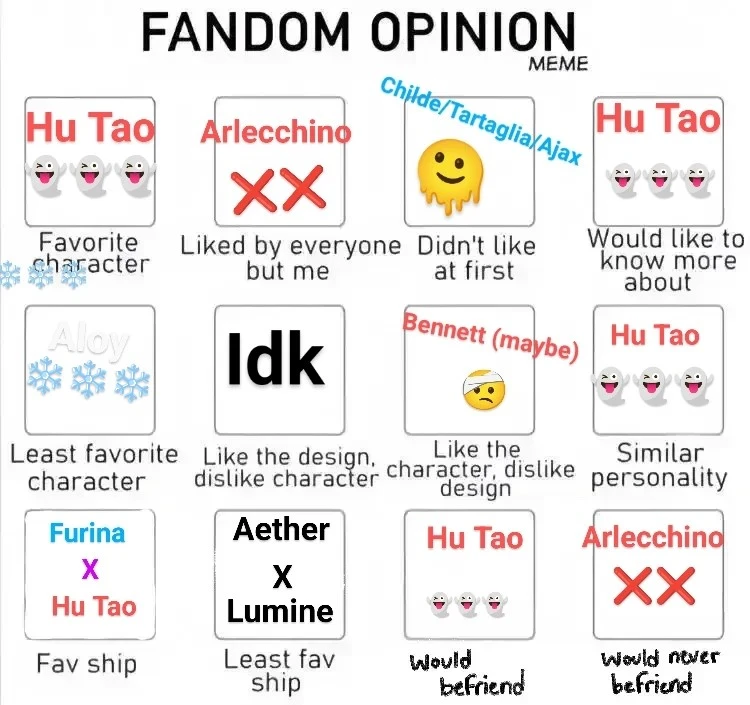 FANDOM OPINION Template Thing Genshin Impact | HoYoLAB