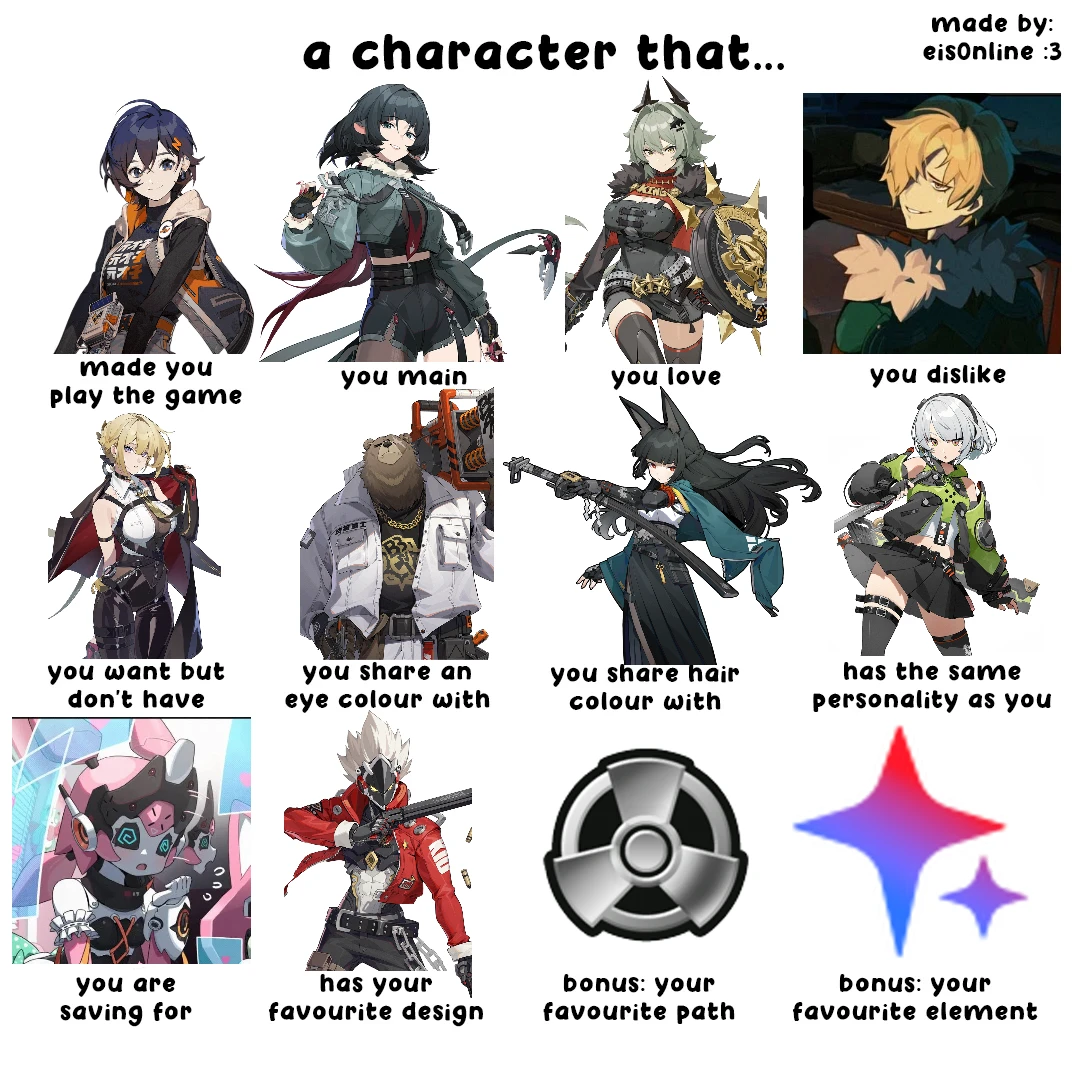 Yutane when? Zenless Zone Zero | HoYoLAB