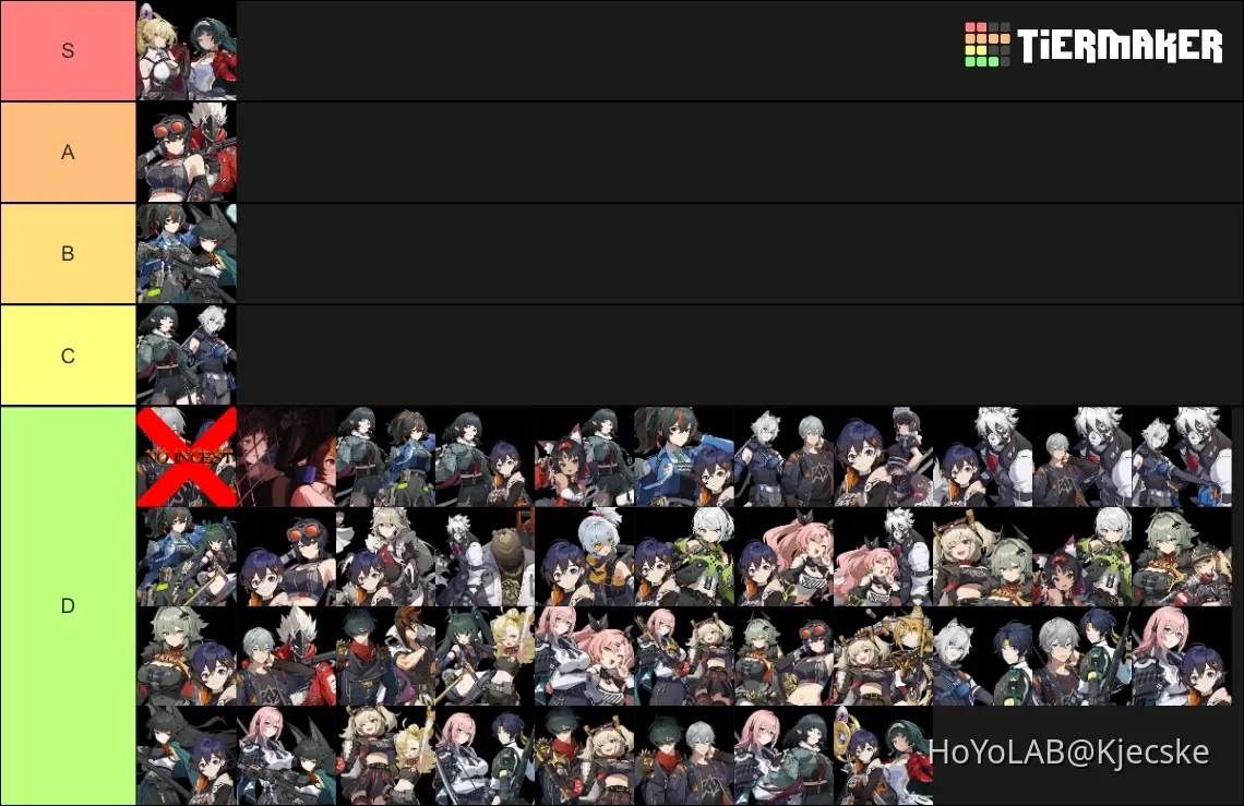 My tier list of ZZZ ships. Zenless Zone Zero | HoYoLAB