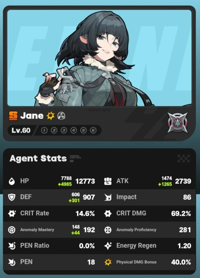 My Jane Doe build (almost done) [F2P Player] Zenless Zone Zero | HoYoLAB