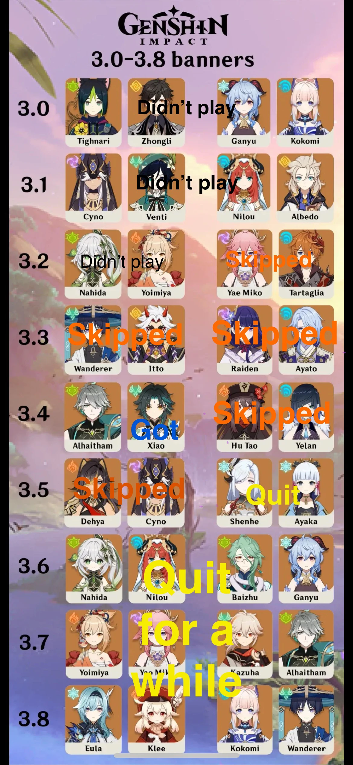 My pulls throughout Genshin Genshin Impact | HoYoLAB