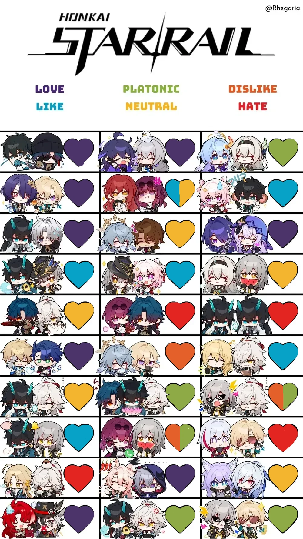 My opinion on hsr ships Honkai: Star Rail | HoYoLAB