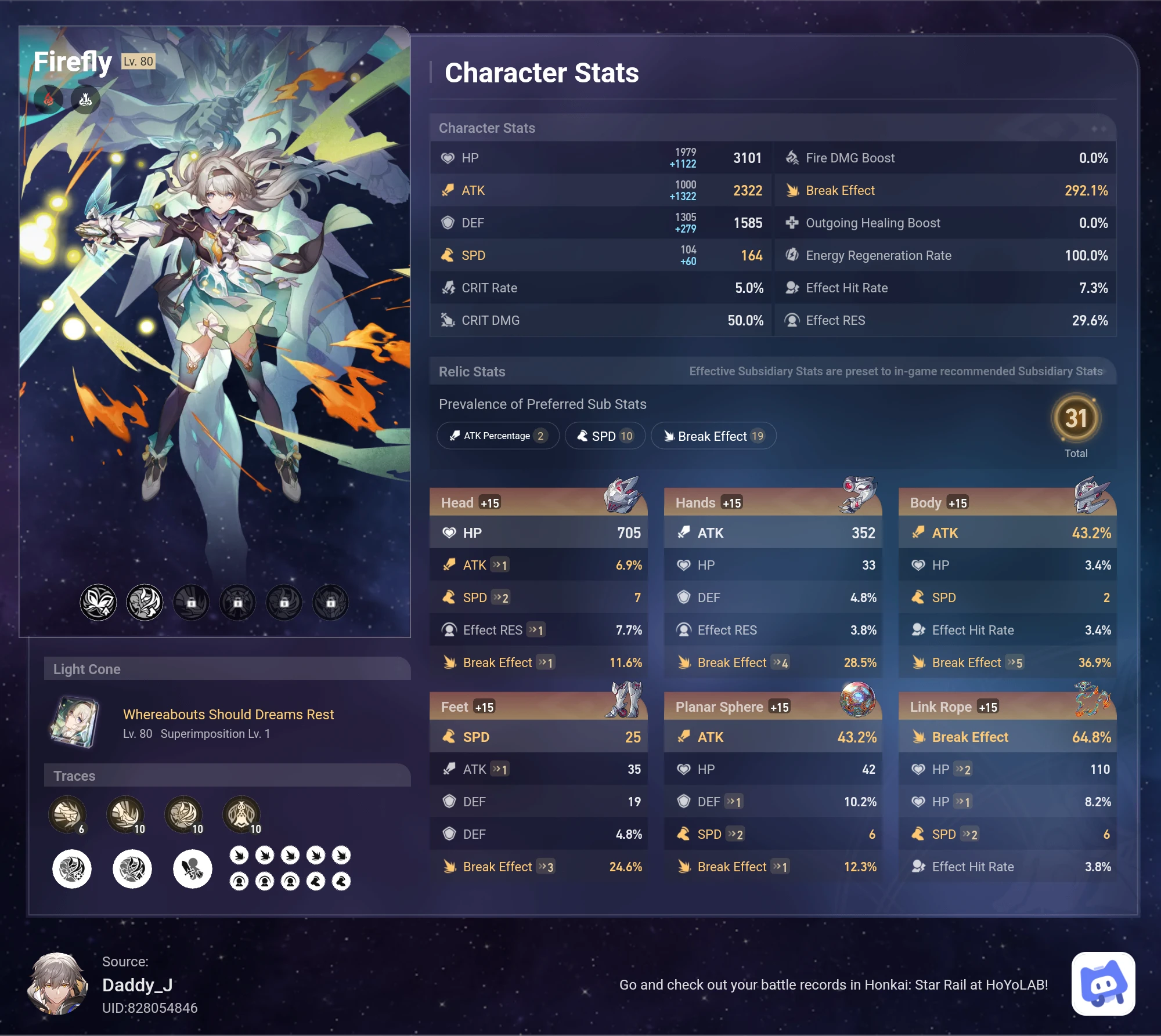 164 SPD & 292.1% Break Effect E2 Firefly build! Which rating? Honkai ...