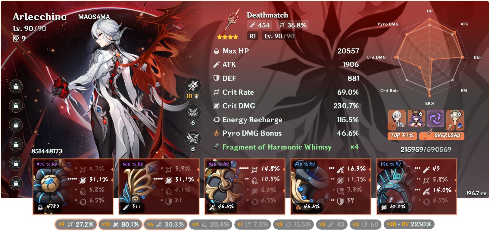 Hello Mates What Is She Missing Rn No Dmg At All Genshin Impact hello-mates-what-is-she-missing-rn-no-dmg-at-all-genshin-impact