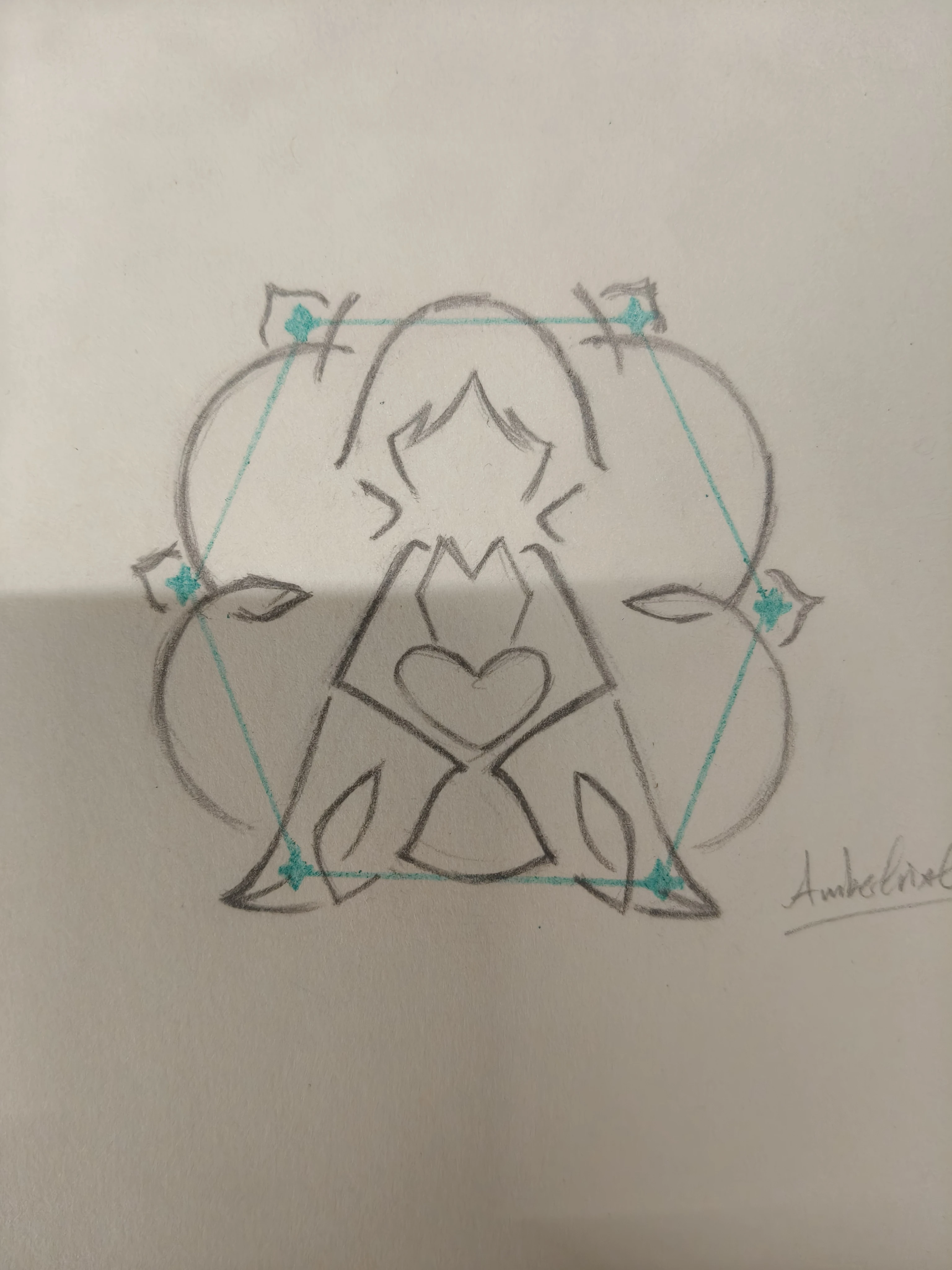 Wanderer Constellation Art!! Genshin Impact | HoYoLAB