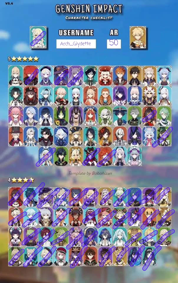 The GI Characters I Obtained (as of 1st phase of v5.4) Genshin Impact ...