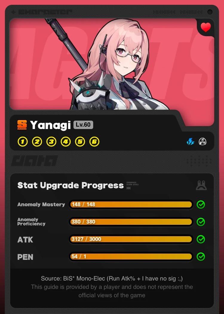 [ZZZ] Yanagi+Rina build, saving update Zenless Zone Zero | HoYoLAB