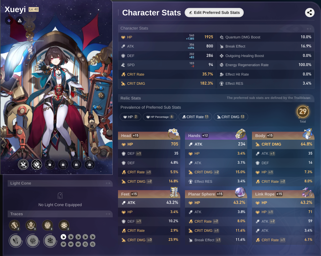 WEEK 3 OF CASTORICE RELIC FARMING