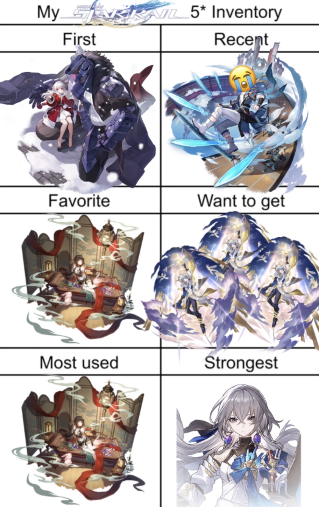 HSR five star inventory! Honkai: Star Rail | HoYoLAB