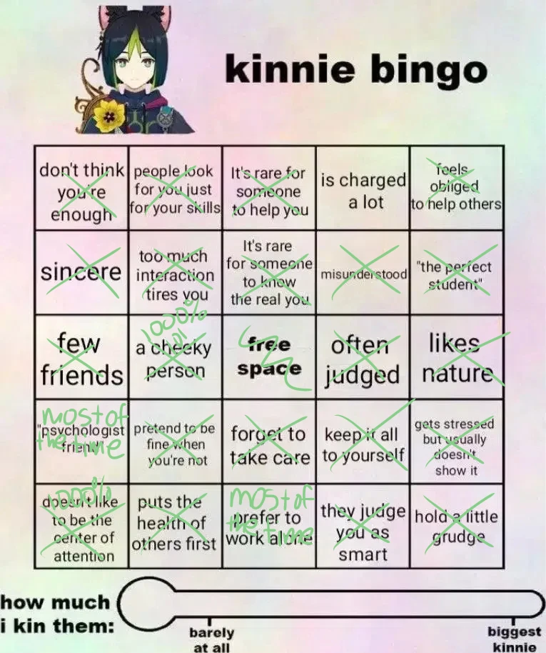tried the kinnie bingo thing with my main… Genshin Impact | HoYoLAB