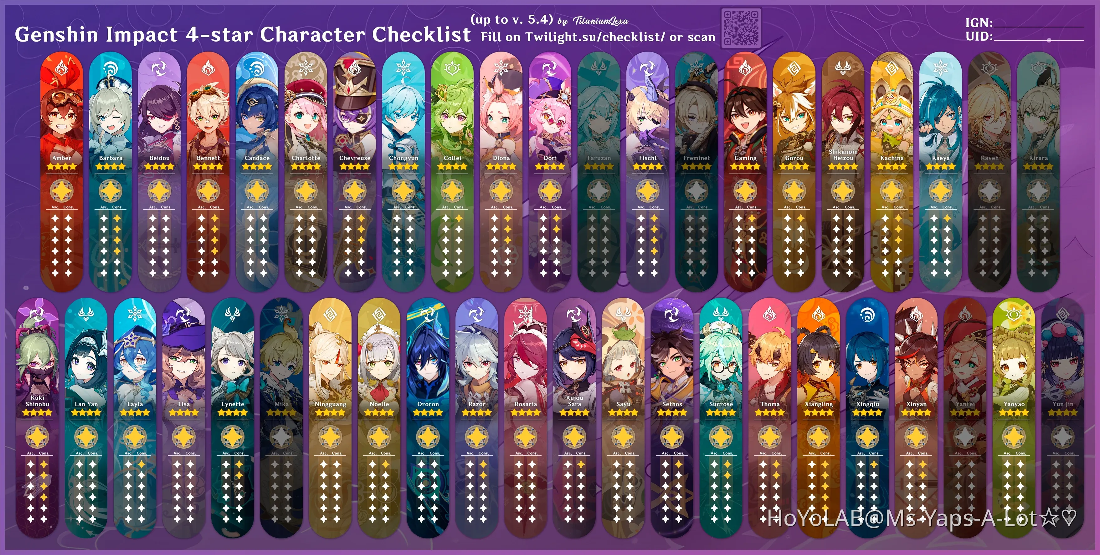 All my Genshin and Hsr characters😋 Genshin Impact | HoYoLAB