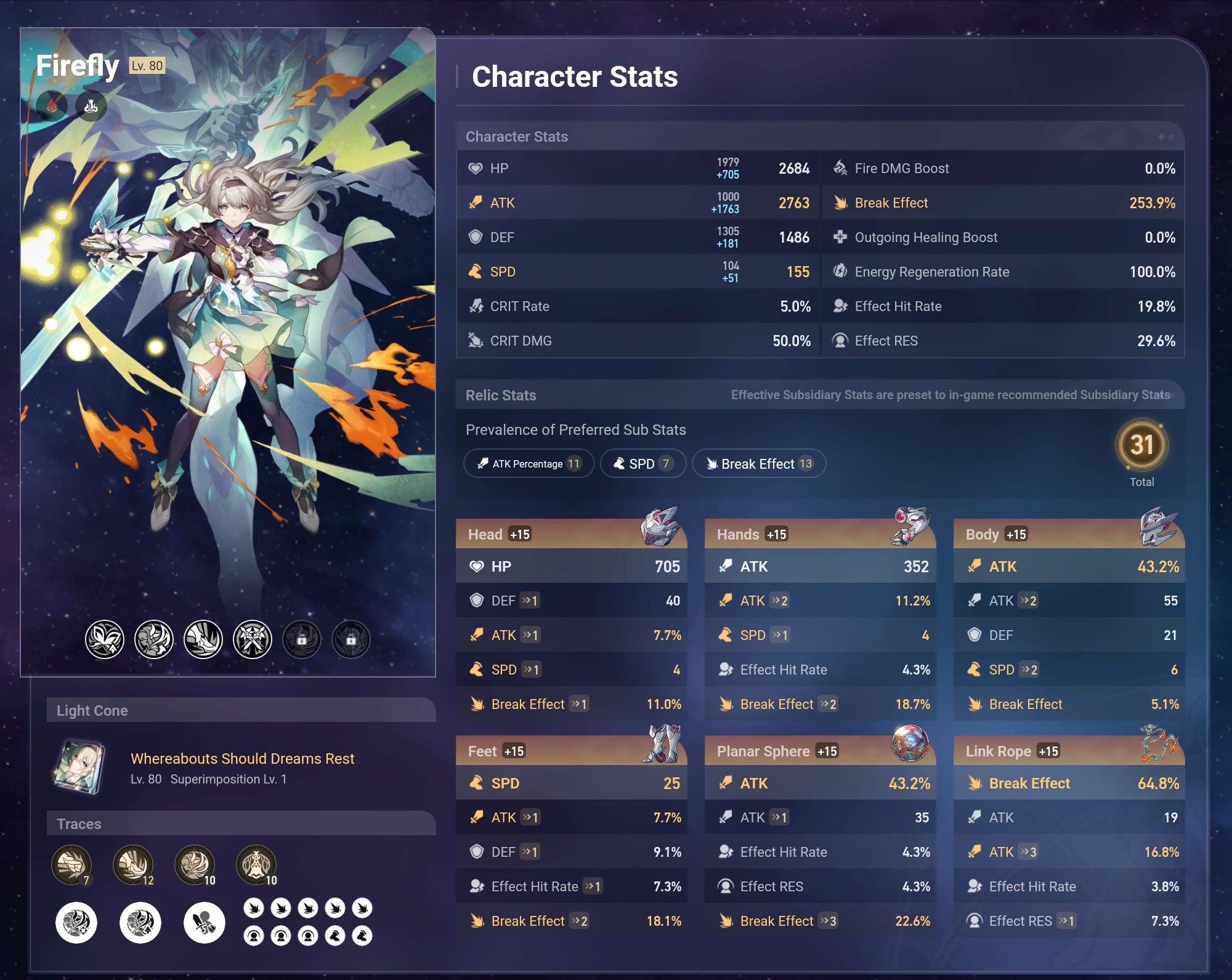 Firefly Build Update+ Trailblazer( Harmony) Build Honkai: Star Rail ...