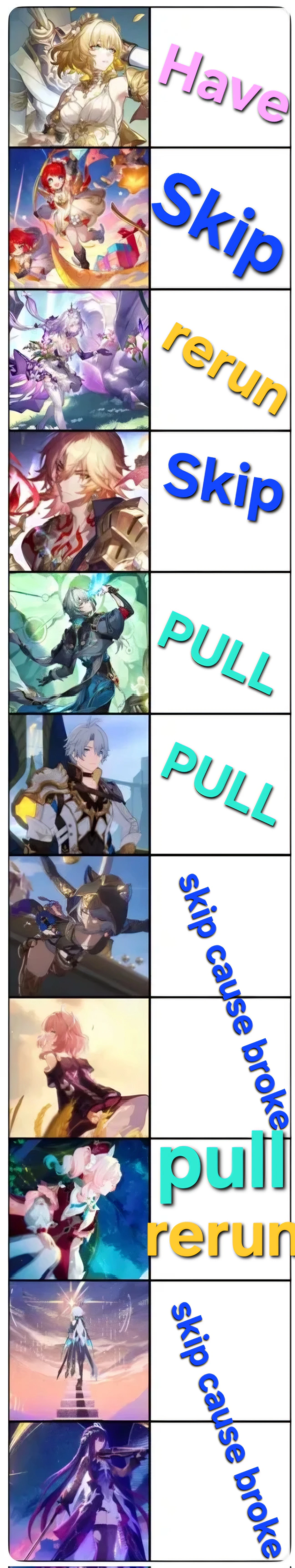 My pull plans for all Amphoreus characters! Honkai: Star Rail | HoYoLAB