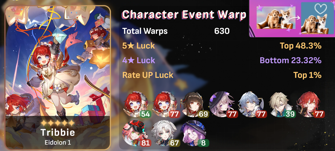 Managed to get E1 Tribbie! Honkai: Star Rail | HoYoLAB