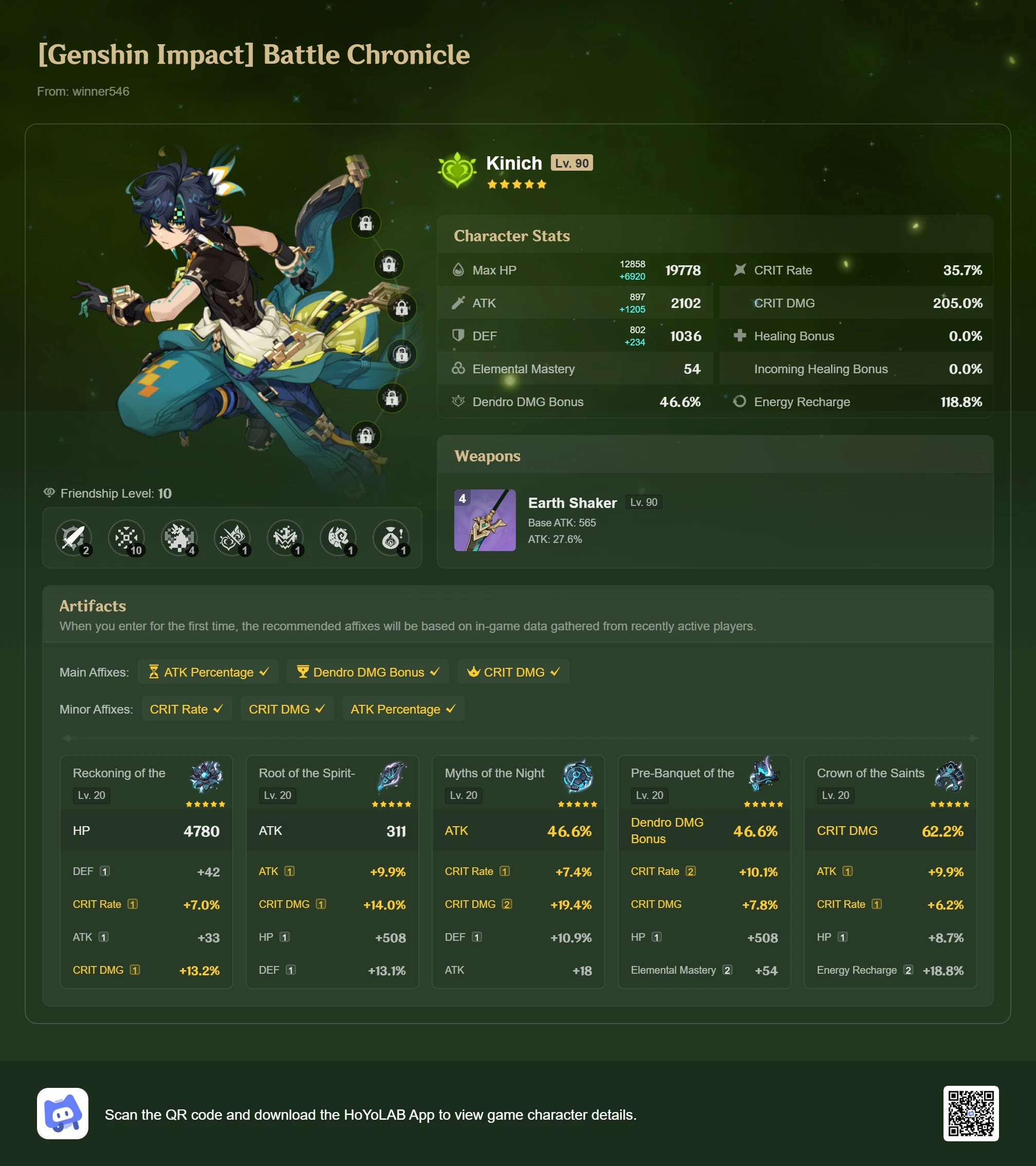 How's my kinich build Genshin Impact | HoYoLAB