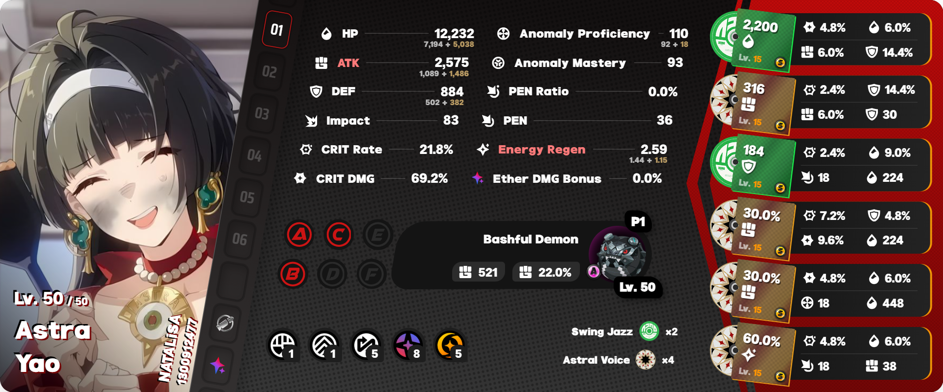 The chaotic fried rice! haha Zenless Zone Zero | HoYoLAB