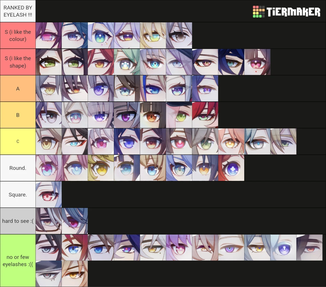 hsr eye/lash rank Honkai: Star Rail | HoYoLAB