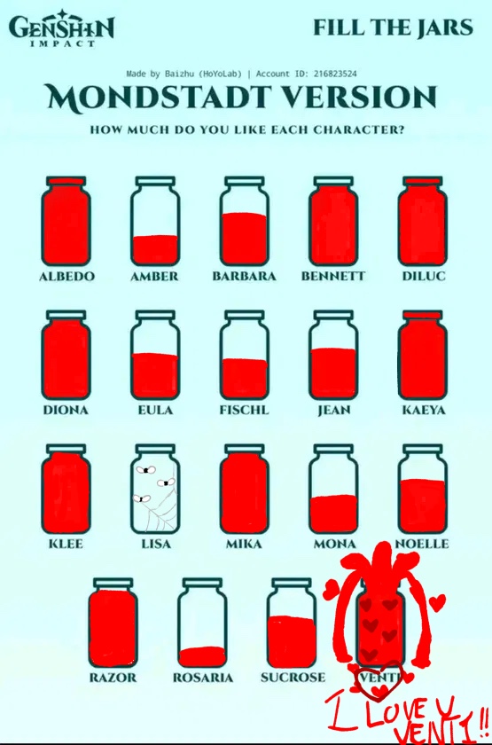 my fav mondstadt characters Genshin Impact | HoYoLAB
