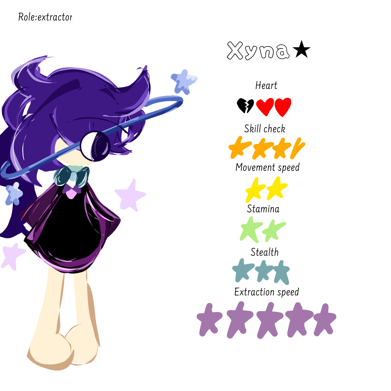 Old VS New (DW oc) Genshin Impact | HoYoLAB