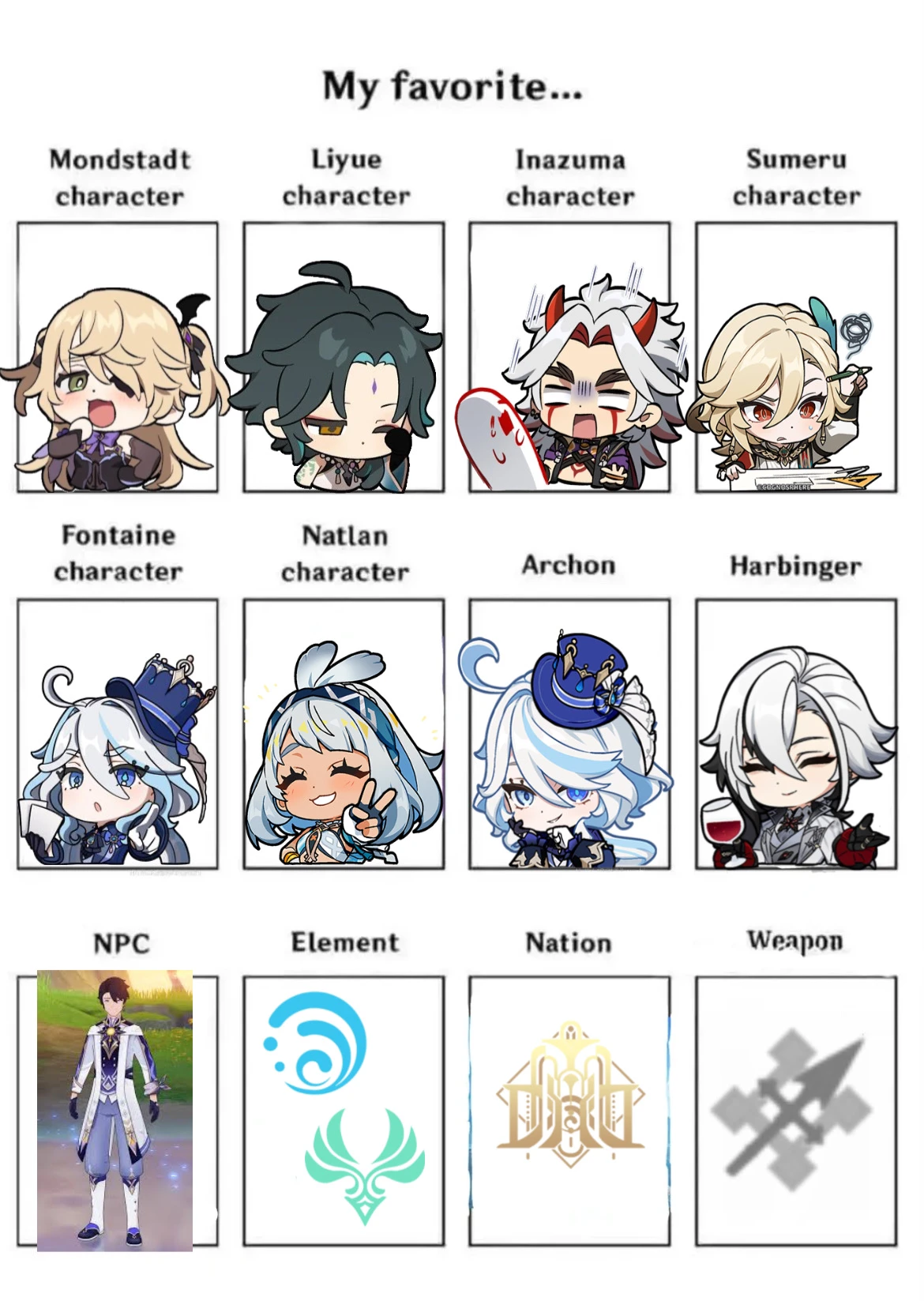 Fav genshin stuff! :D Genshin Impact | HoYoLAB