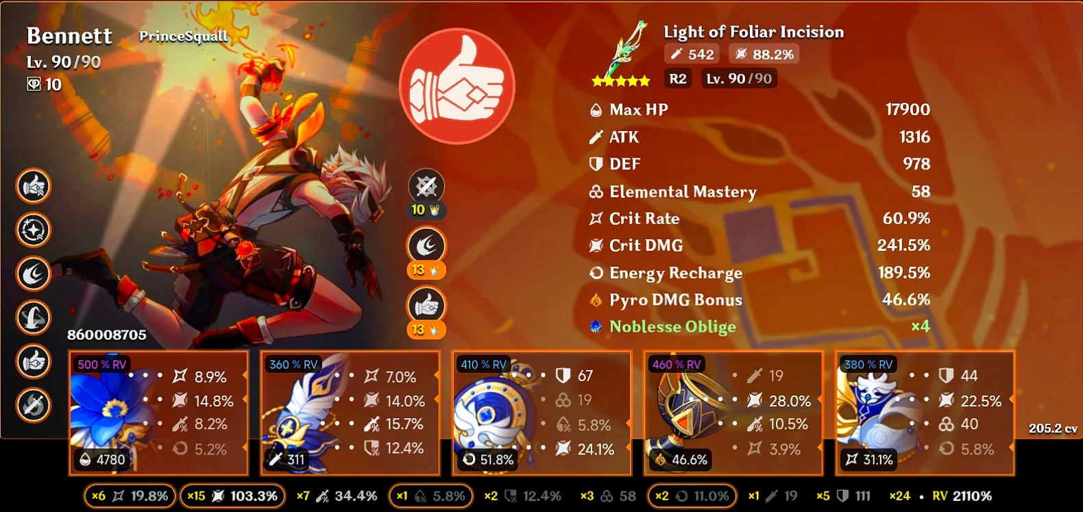 Finally, Benny Has 4 Piece Noblesse Oblige Set Completed After 2 Years of Farming! My DPS ...