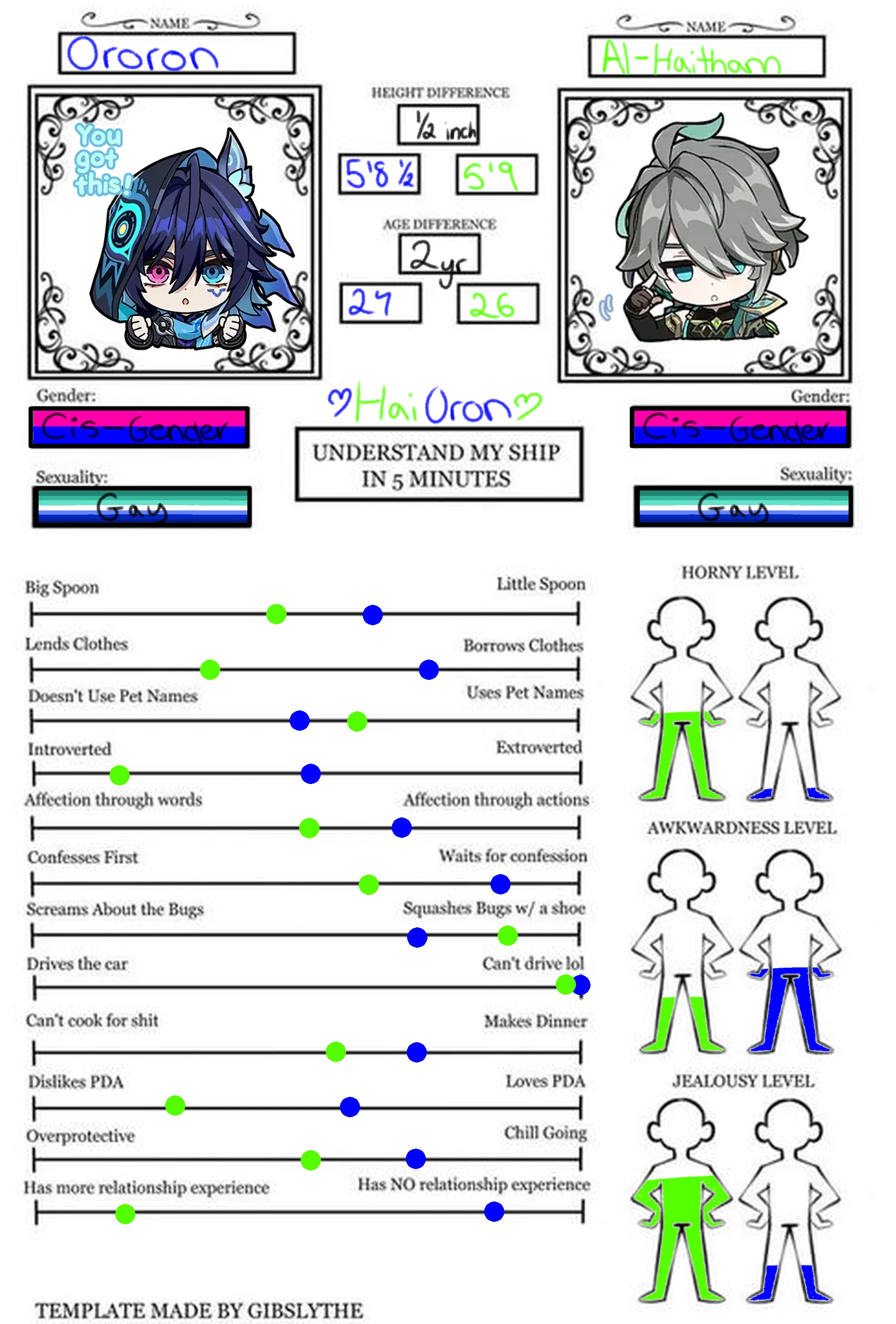 My Ship! Genshin Impact | HoYoLAB