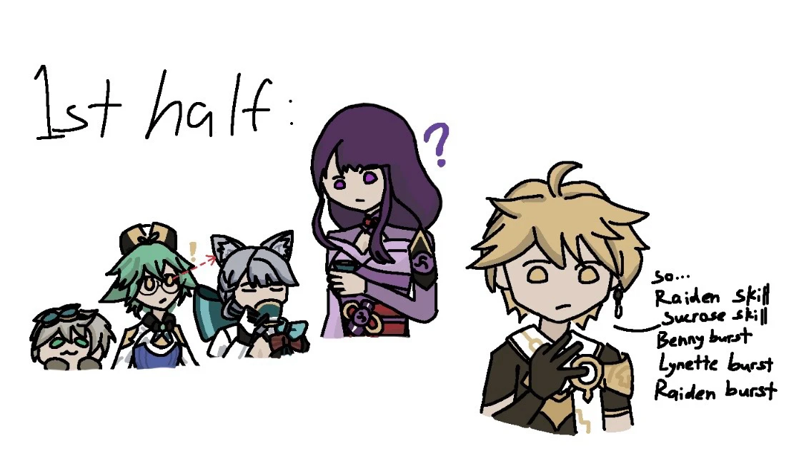 Abyss in a nutshell (art by me) Genshin Impact | HoYoLAB