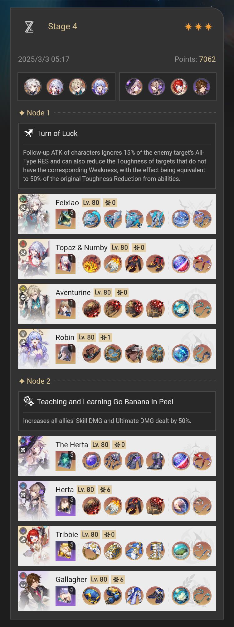 Premium Fexiao Team / The Herta and Herta Honkai: Star Rail | HoYoLAB