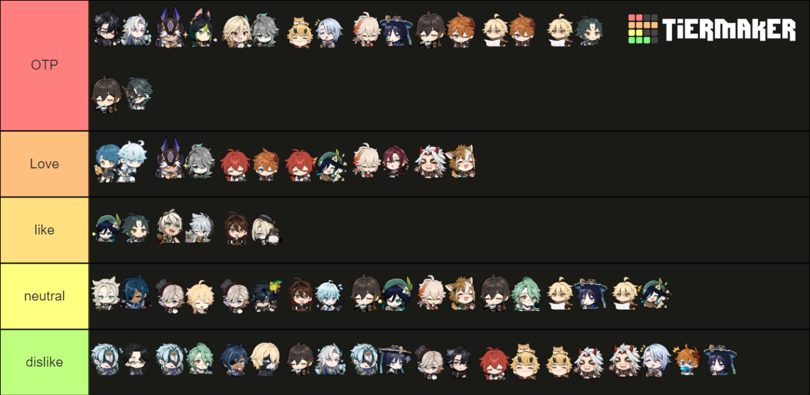 Favorite MLM ships Genshin Impact | HoYoLAB