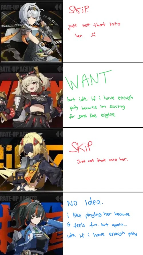 Thought 1.6 will be an easy skip Zenless Zone Zero | HoYoLAB