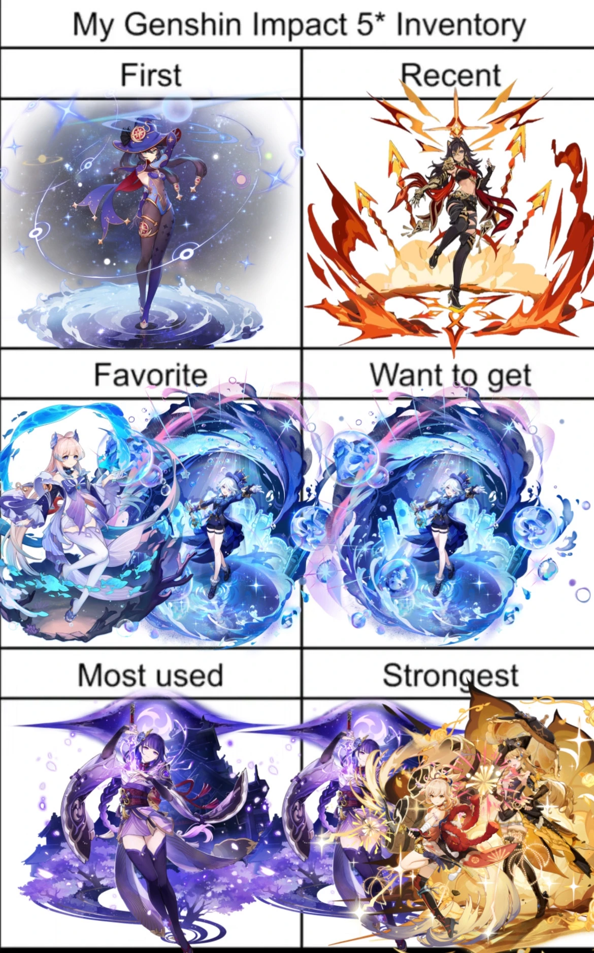 I love hydro character Genshin Impact | HoYoLAB