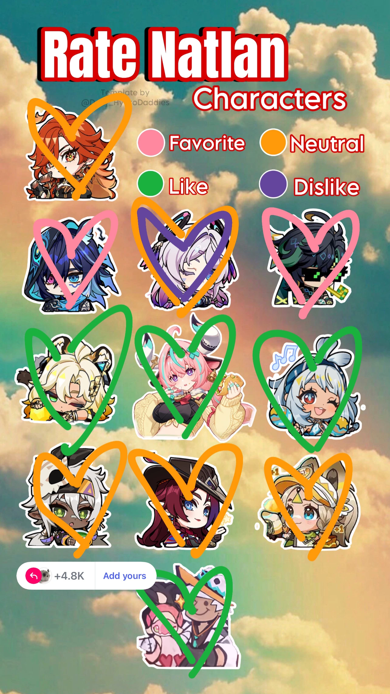 Rate Natlan characters! Genshin Impact | HoYoLAB