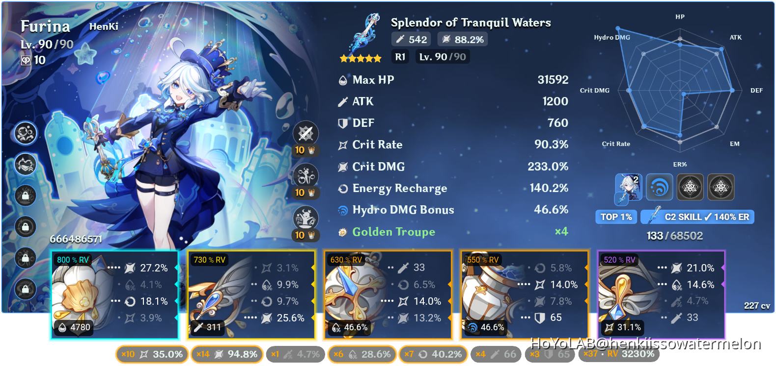 Furina Redim Code 🥰 Genshin Impact | HoYoLAB