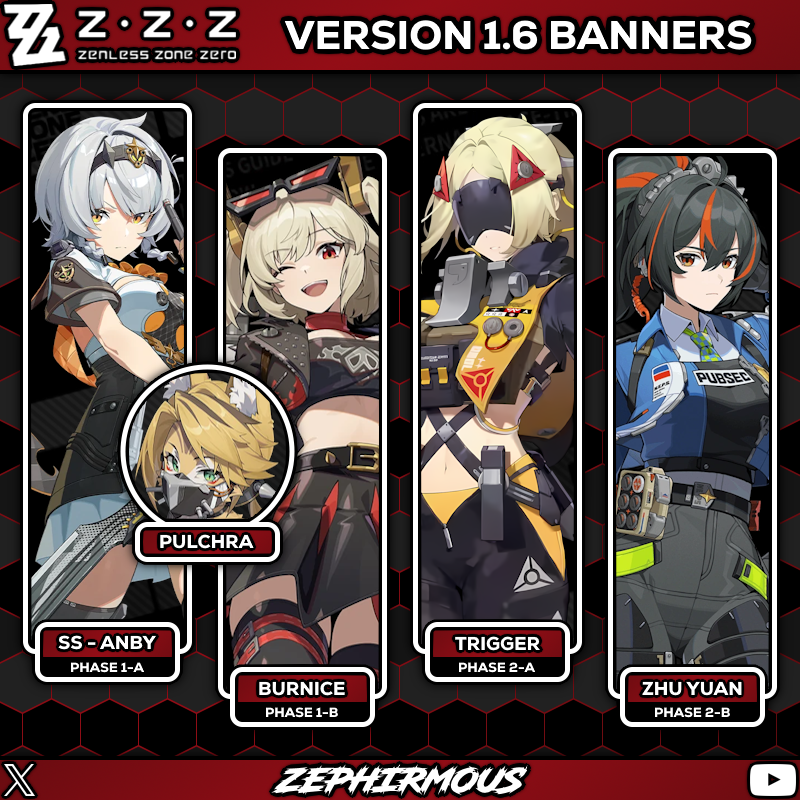 Version 1.6 Banners | ZZZ Zenless Zone Zero | HoYoLAB