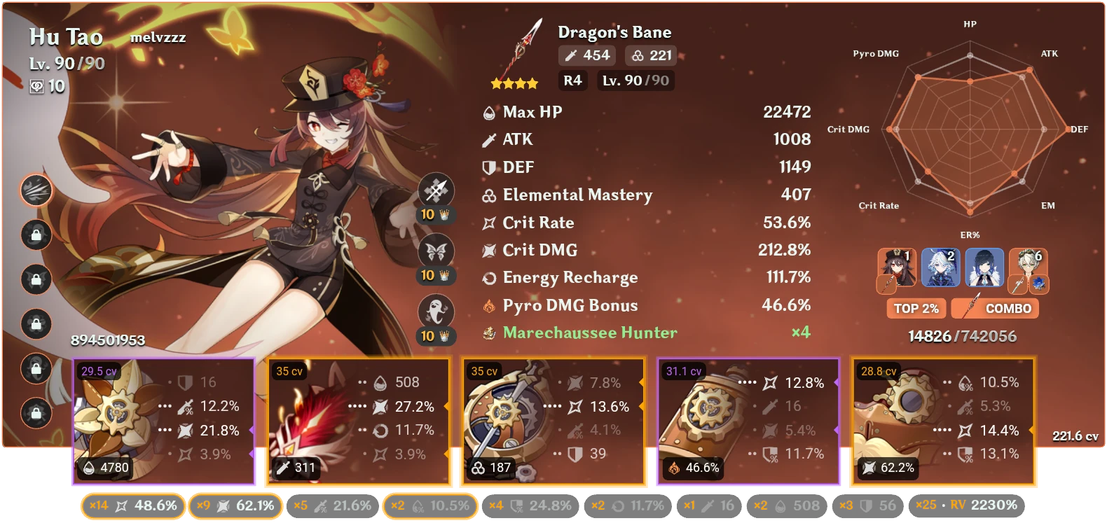 HU TAO LOVES ME!🥰 (LOOK AT THE STATS) Genshin Impact | HoYoLAB