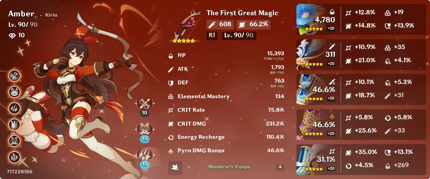 my Amber build ^^ Genshin Impact | HoYoLAB