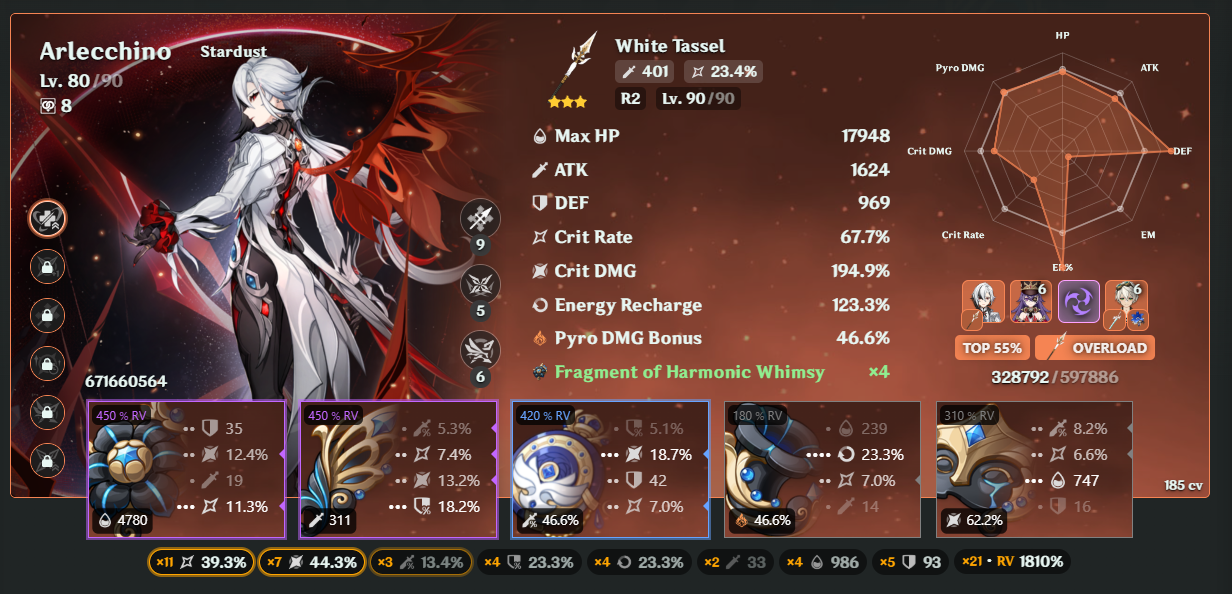 Arlecchino build Genshin Impact | HoYoLAB