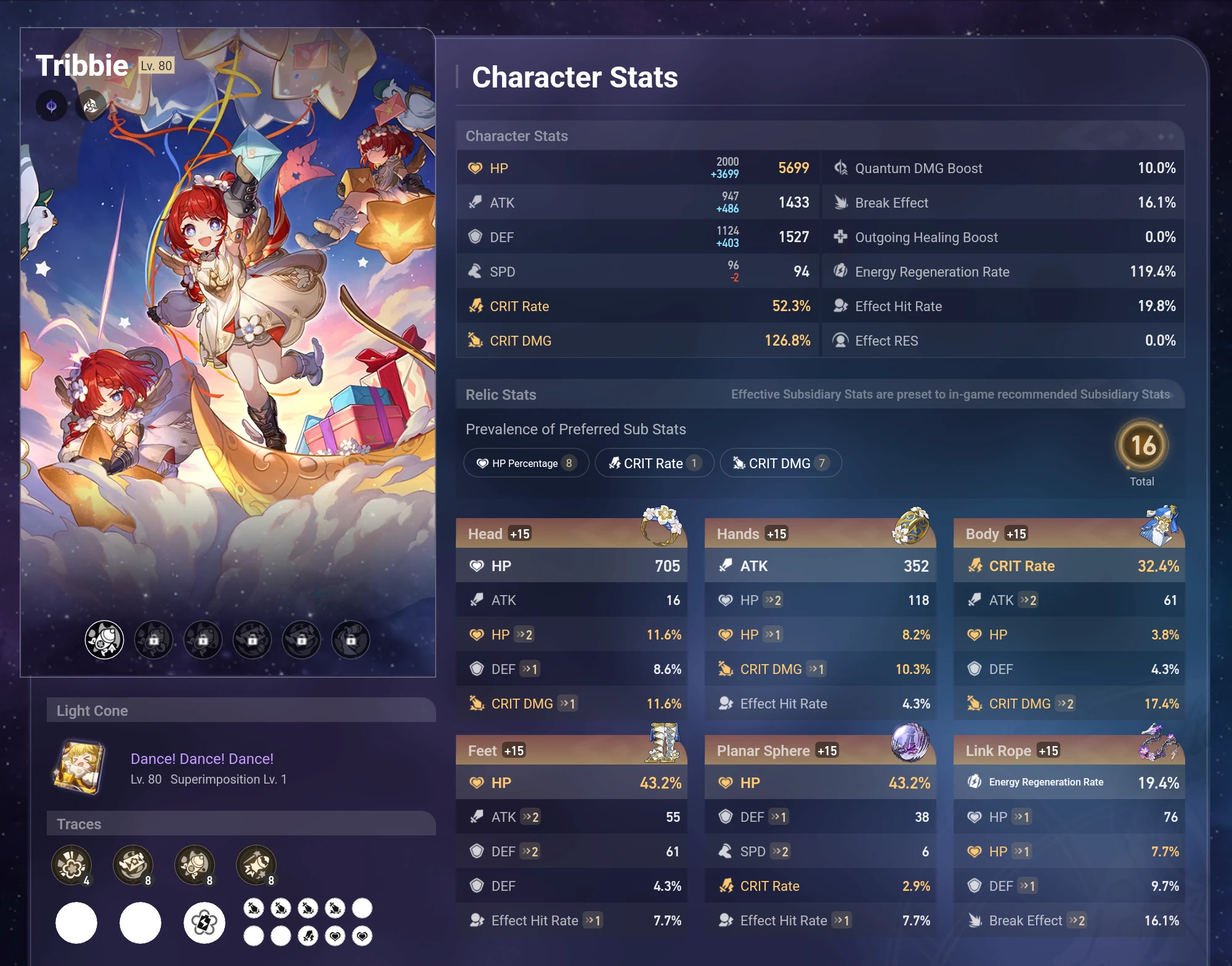 should i keep slow tribbie or use high spd build Honkai: Star Rail ...