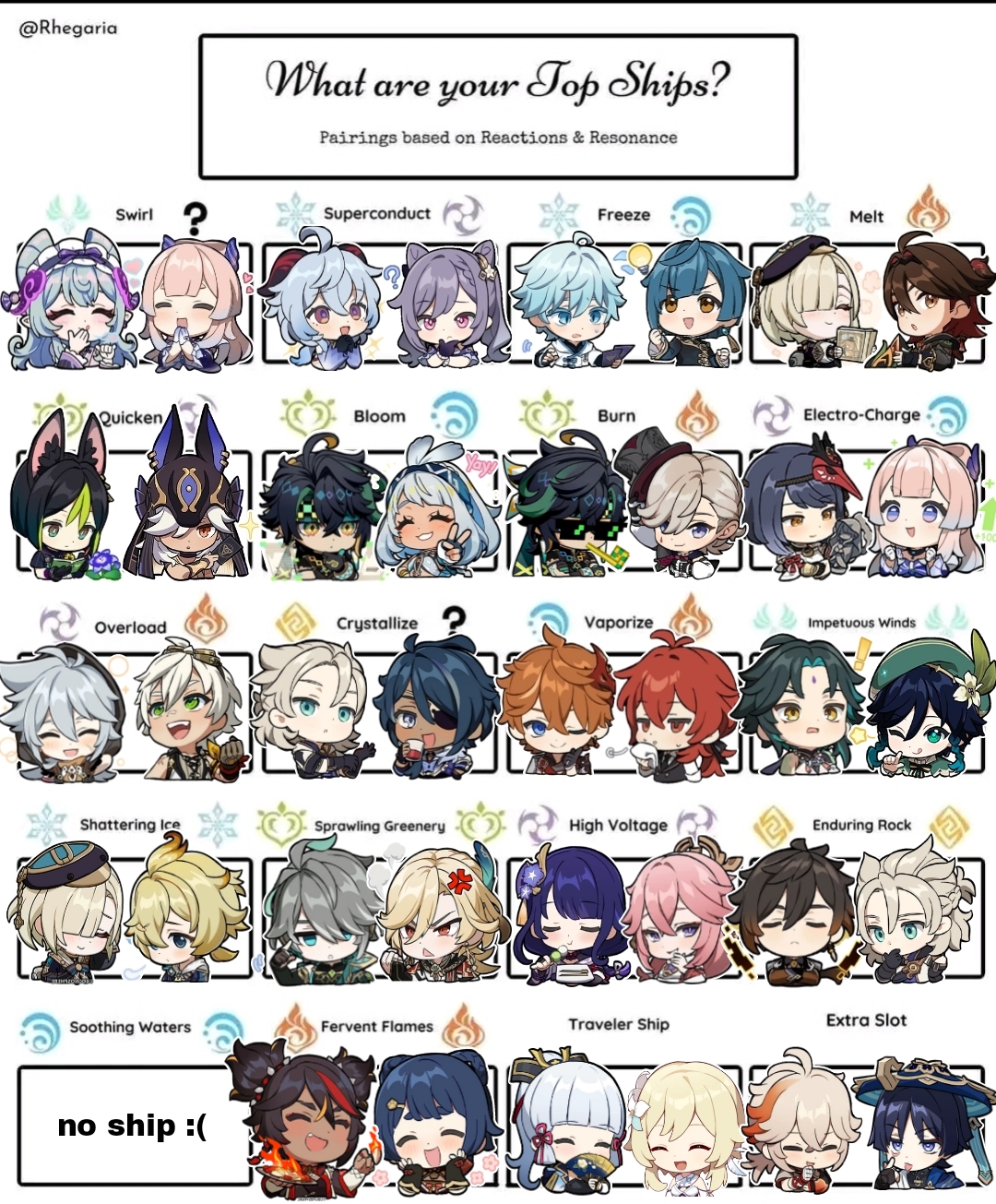 elemental based ships !!! ♥ Genshin Impact | HoYoLAB