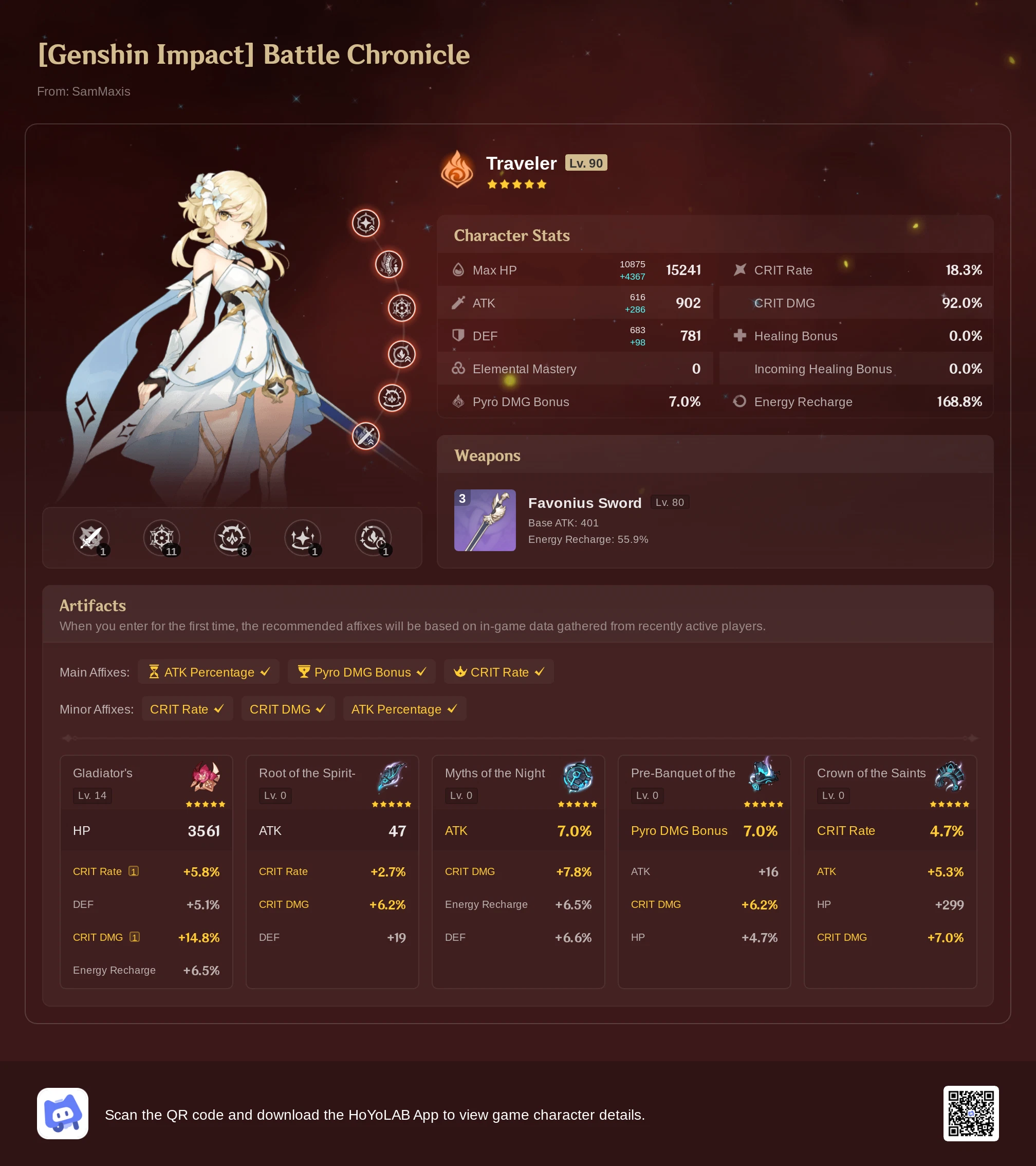 Pyro Traveler Genshin Impact | HoYoLAB