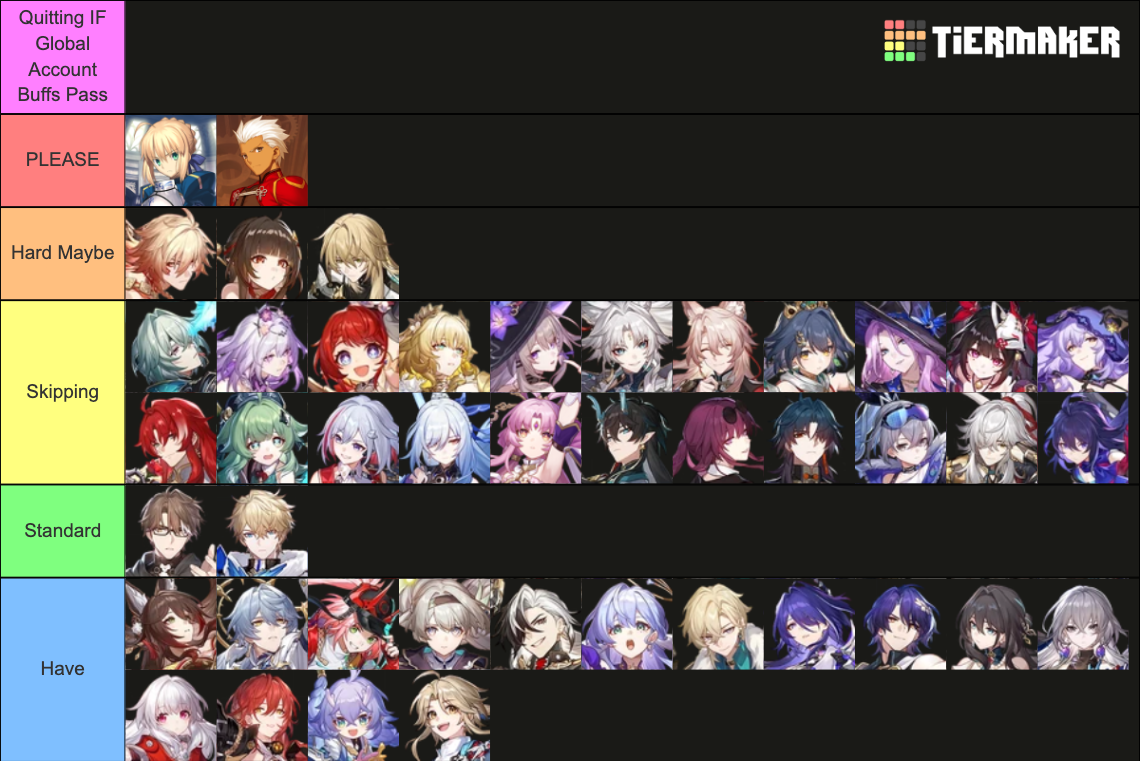 HSR 3.1 - 3.2 Pull Plan Honkai: Star Rail | HoYoLAB