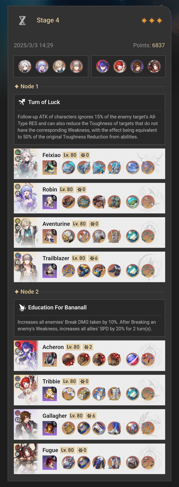 Feixao/Acheron (Featuring - Tribbie) Honkai: Star Rail | HoYoLAB