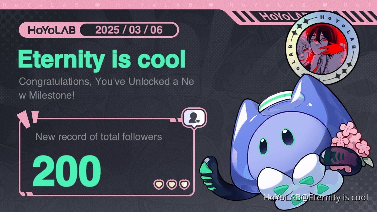 HOLY-WHAT-WHEN-HUH?! | HoYoLAB