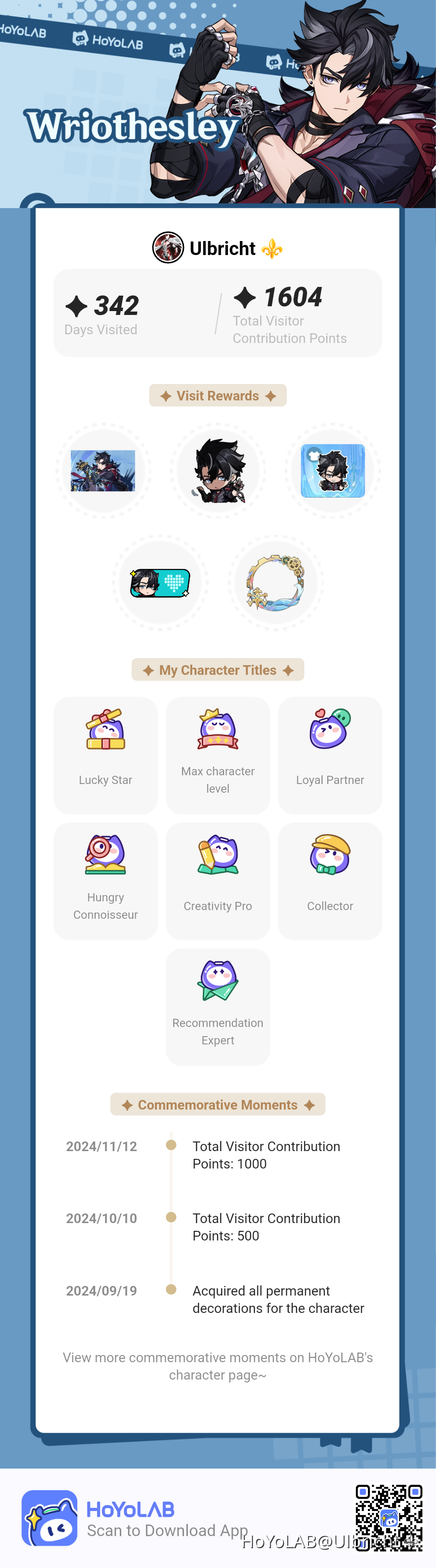 Wriothesley Contribution Reward Genshin Impact | HoYoLAB