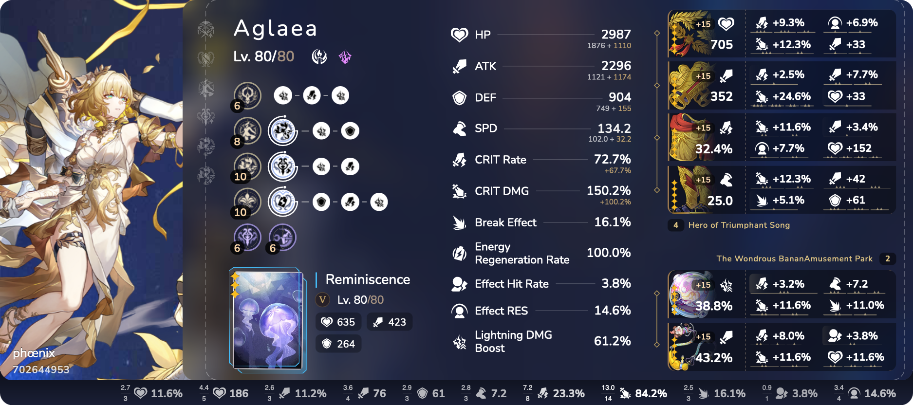 Almost 2 million damage in total with one ult with F2P Aglaea Honkai ...