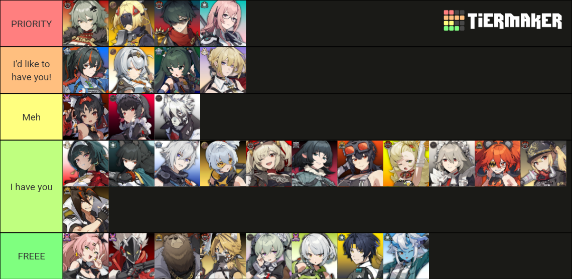 My ZZZ gacha wishlist Zenless Zone Zero | HoYoLAB