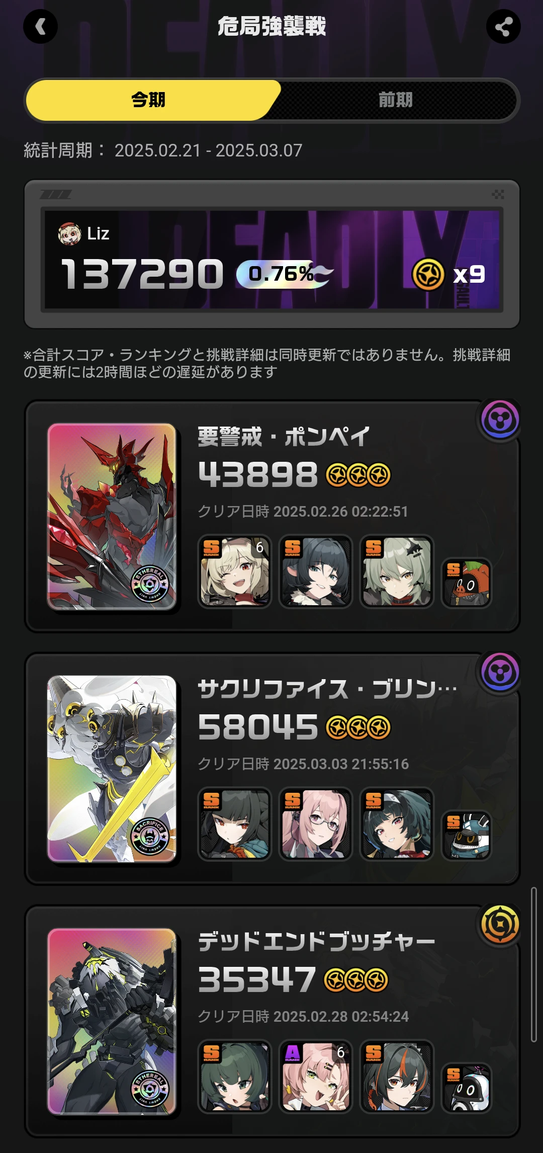 危局強襲戦 2025-02-21 〜 Zenless Zone Zero | HoYoLAB