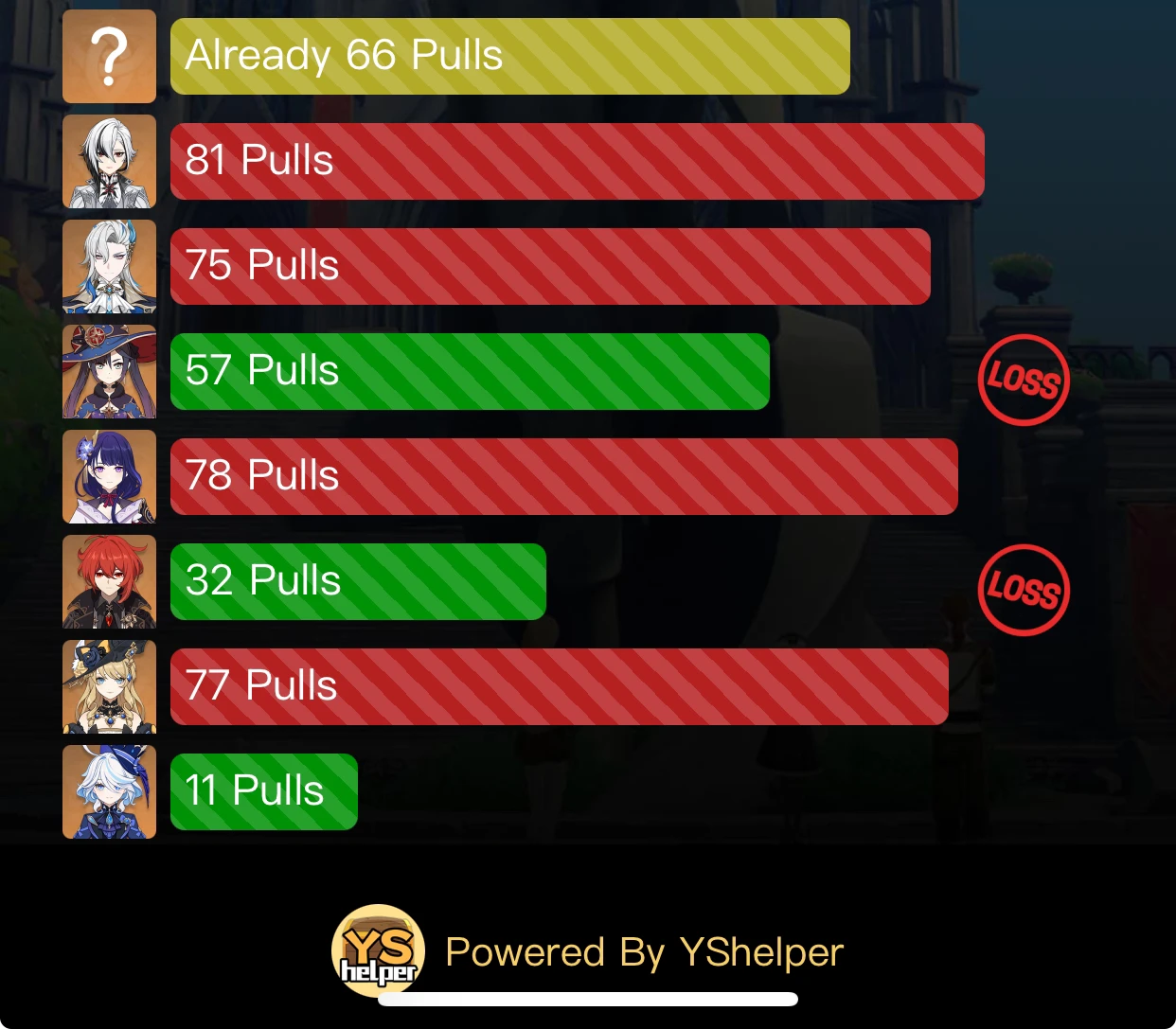 Beginner luck huh? Genshin Impact | HoYoLAB