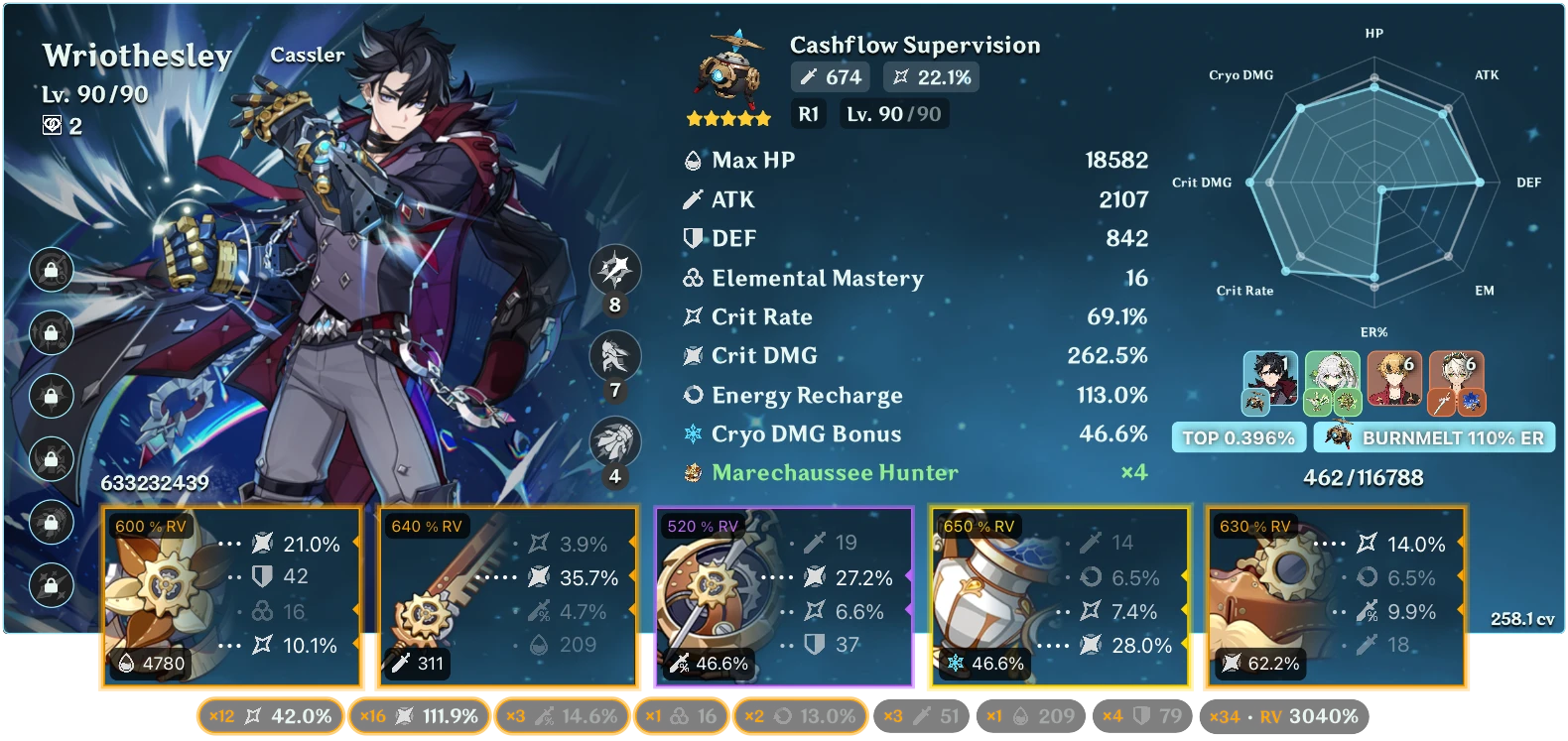 Wrio banner finally😭 Genshin Impact | HoYoLAB